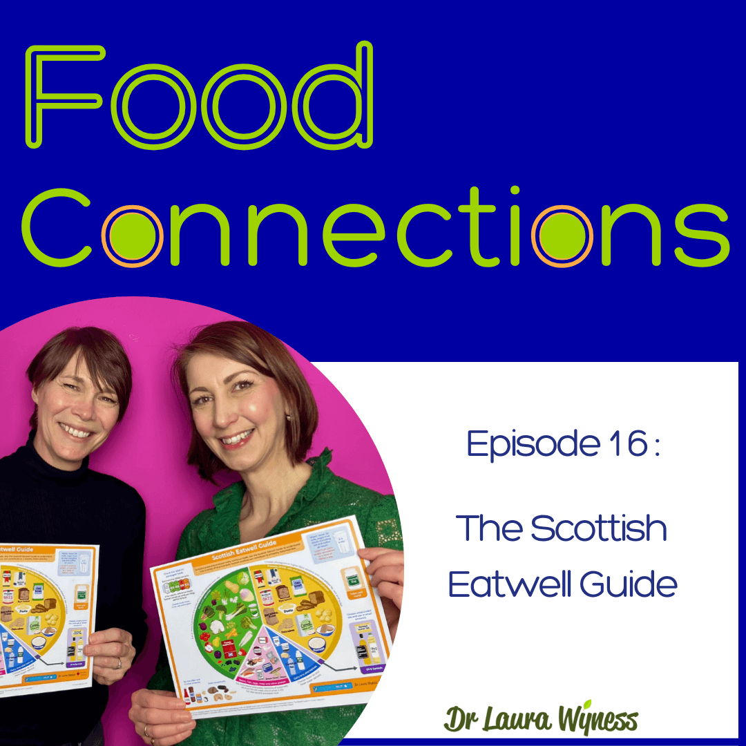 The Scottish Eatwell Guide – Dr Laura Wyness & Nutrition Scotland – Dr ...